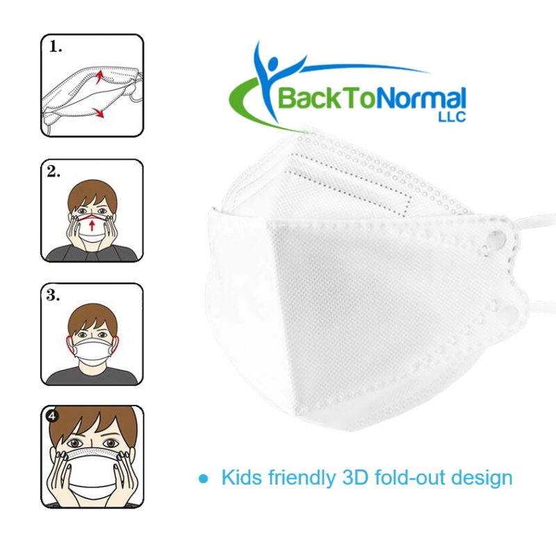 AOXING KN95 Kids Respirator (10 Masks / Pack) - Back To Normal