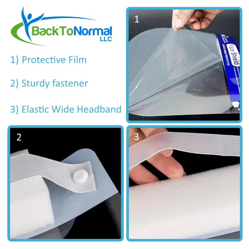 Face Shields - Disposable (10 Shields / Pack) - Back To Normal